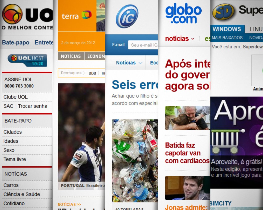 Portais de notícias no Brasil - Internet Archive - Cronologia de ...